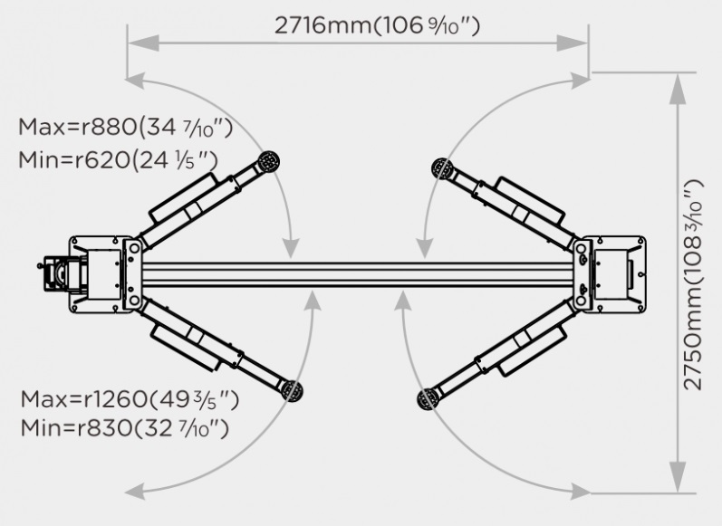 Dvostubna elektrohidraulična dizalica 4T automatska prag gore PL-4.0 ...